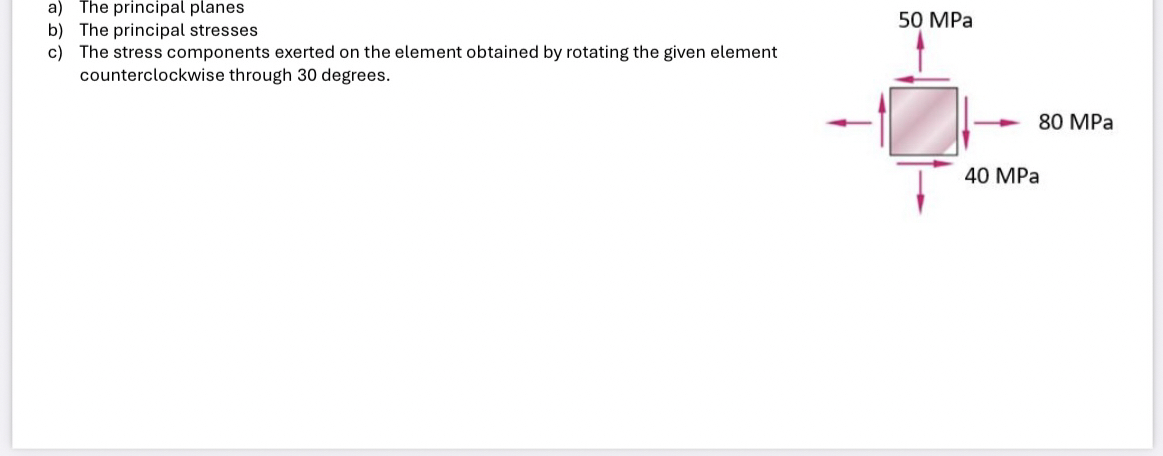 Solved a) ﻿The principal planesb) ﻿The principal stressesc) | Chegg.com