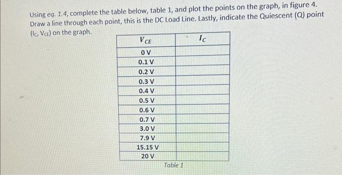 Solved Using eq. 1.4, complete the table below, table 1 , | Chegg.com