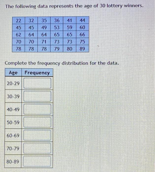 Solved the following data represents the age of 30 lottery | Chegg.com