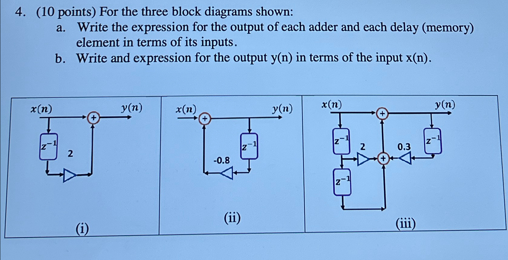 (10 ﻿points) ﻿For the three block diagrams shown:a. | Chegg.com