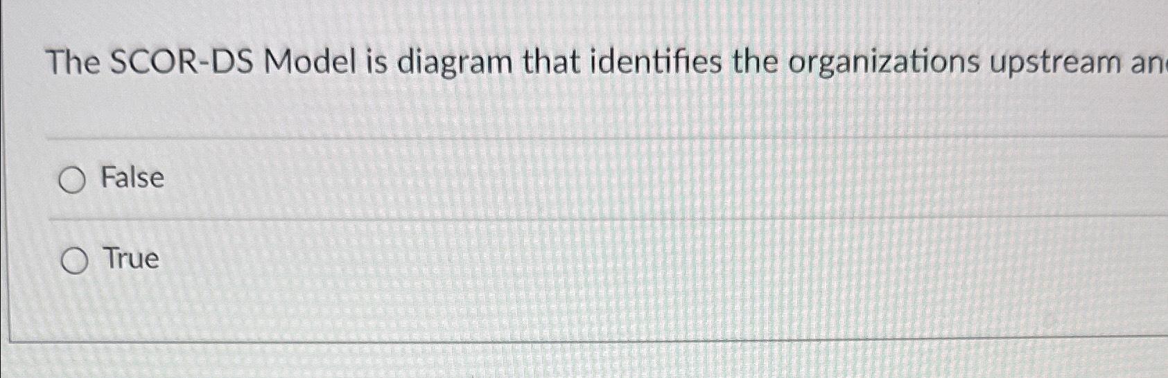 Solved The SCOR-DS Model is diagram that identifies the | Chegg.com