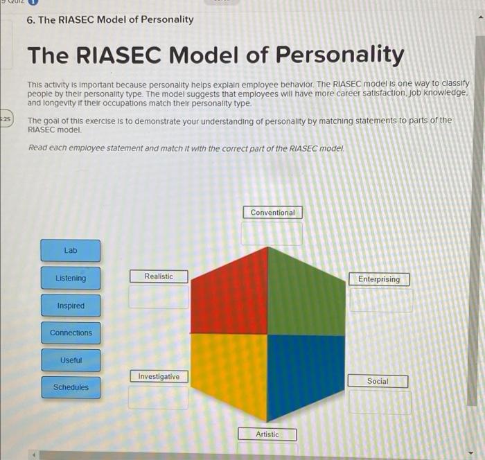 Solved 6. The RIASEC Model of Personality The RIASEC Model | Chegg.com