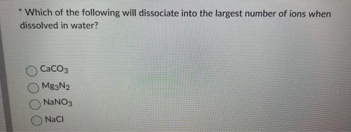 Solved * Which of the following will dissociate into the | Chegg.com