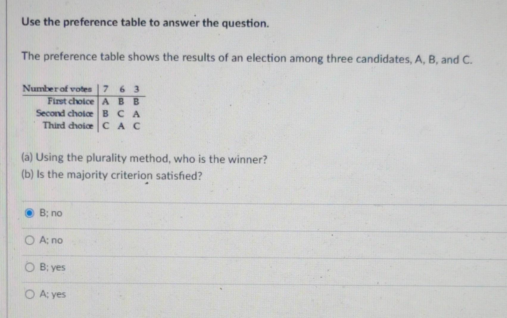 Solved Use the preference table to answer the question. The | Chegg.com