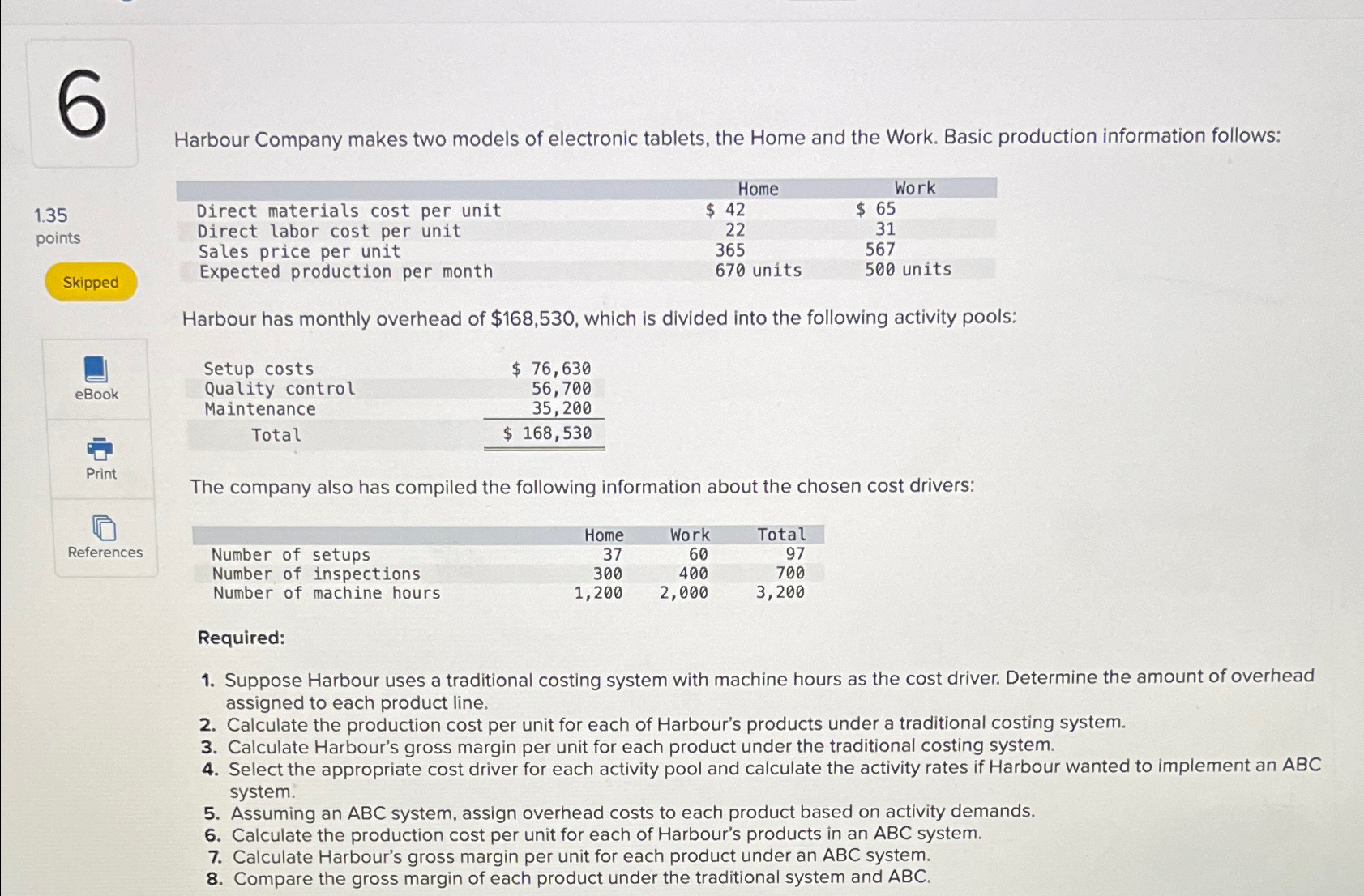 Solved Harbour Company makes two models of electronic | Chegg.com