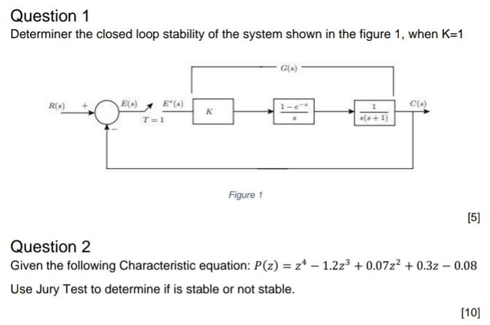Solved Question 1 Determiner the closed loop stability of | Chegg.com