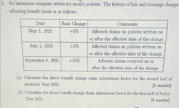 Solved An insurance company writes six-month policies. The | Chegg.com