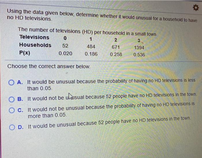 Solved Using the data given below, determine whether it | Chegg.com