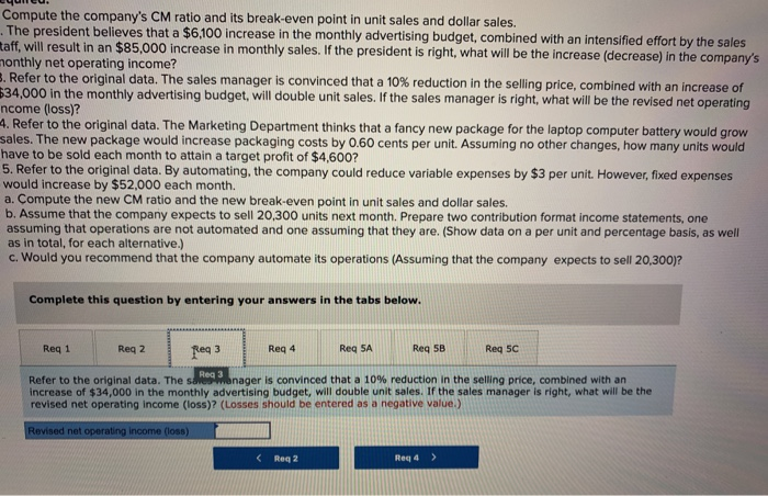 Required: 1. Compute the company's CM ratio and its | Chegg.com