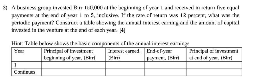 Solved A business group invested Birr 150,000 ﻿at the | Chegg.com