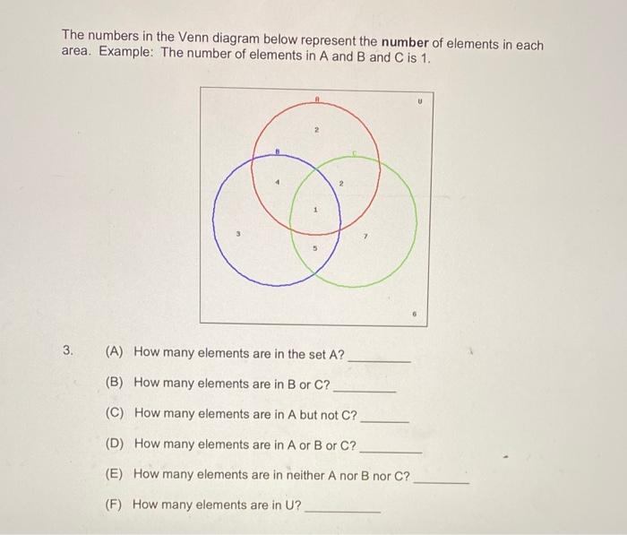 Solved The numbers in the Venn diagram below represent the | Chegg.com