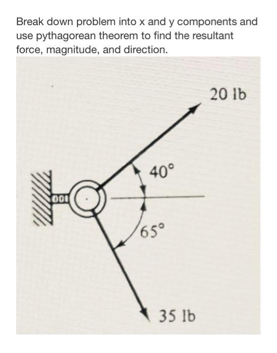 Solved Break down problem into x and y components and use | Chegg.com
