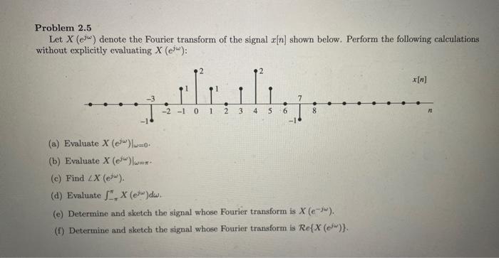 Solved Problem 2.5 Let X(ejω) denote the Fourier transform | Chegg.com