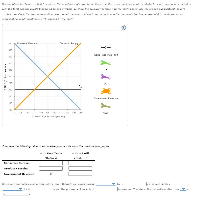 Use the black line (plus symbol) ﻿to indicate the | Chegg.com