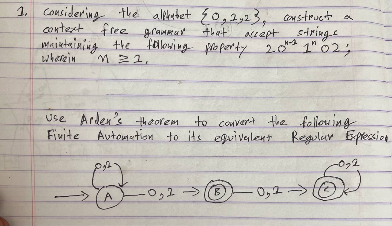 Solved Considering the alphatet {0,2,2}, ﻿construct acontext | Chegg.com