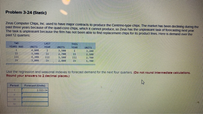 Solved Problem 3-24 (Static) Zeus Computer Chips, Inc. used | Chegg.com