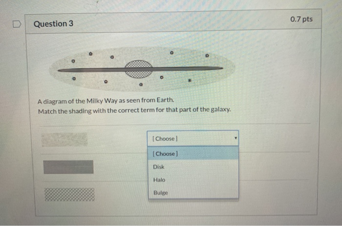 Solved Question 1 0.7 pts Match the description with the | Chegg.com