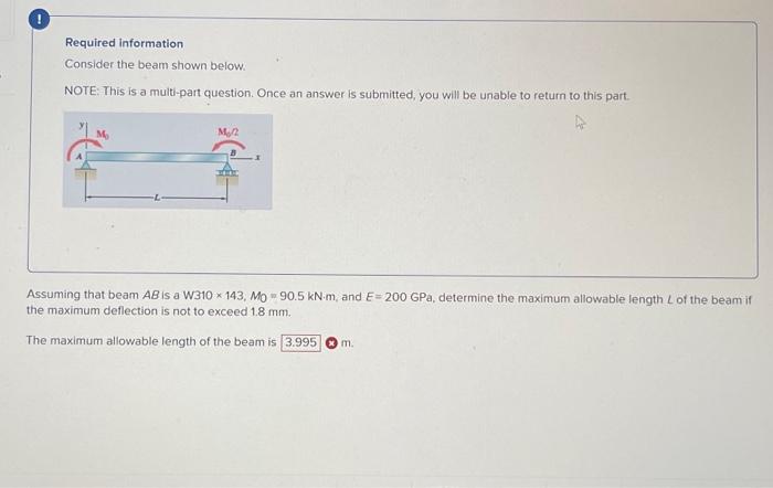 Solved Required information Consider the beam shown below. | Chegg.com