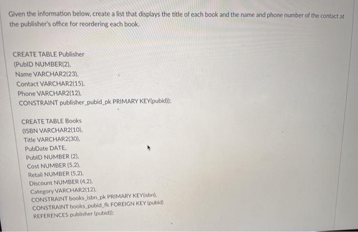 Solved Given the information below, create a list that | Chegg.com