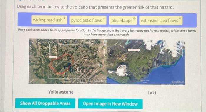 Solved Drag each term below to the volcano that presents the | Chegg.com