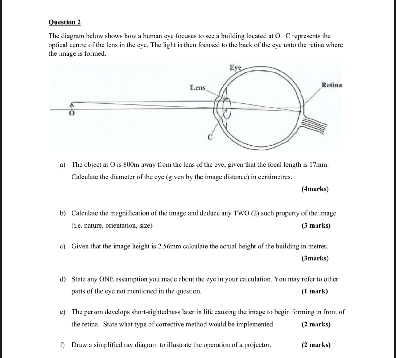 Solved Question 2The diagram below shows how a human eye | Chegg.com