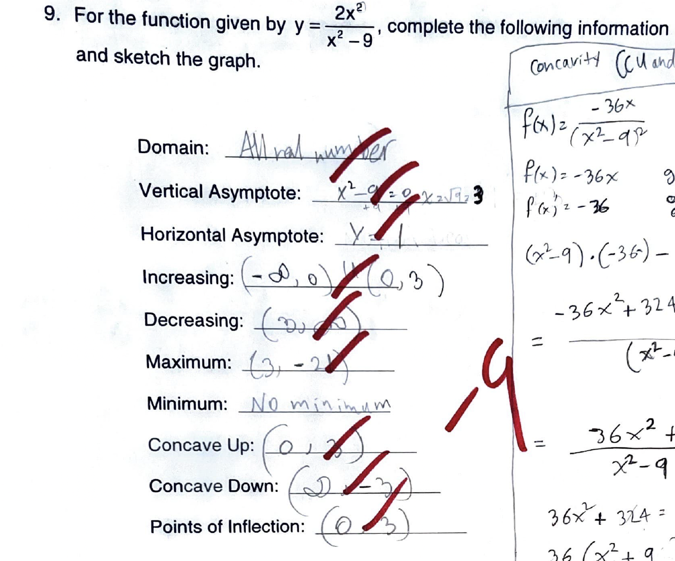 Solved For the function given by y=2x2x2-9, ﻿complete the | Chegg.com
