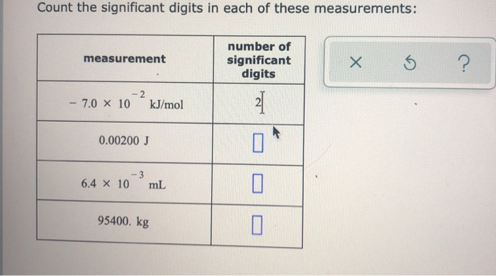 Solved Count the significant digits in each of these | Chegg.com