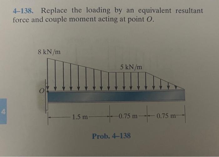 Solved Replace the loading by an equivalent resultant force | Chegg.com
