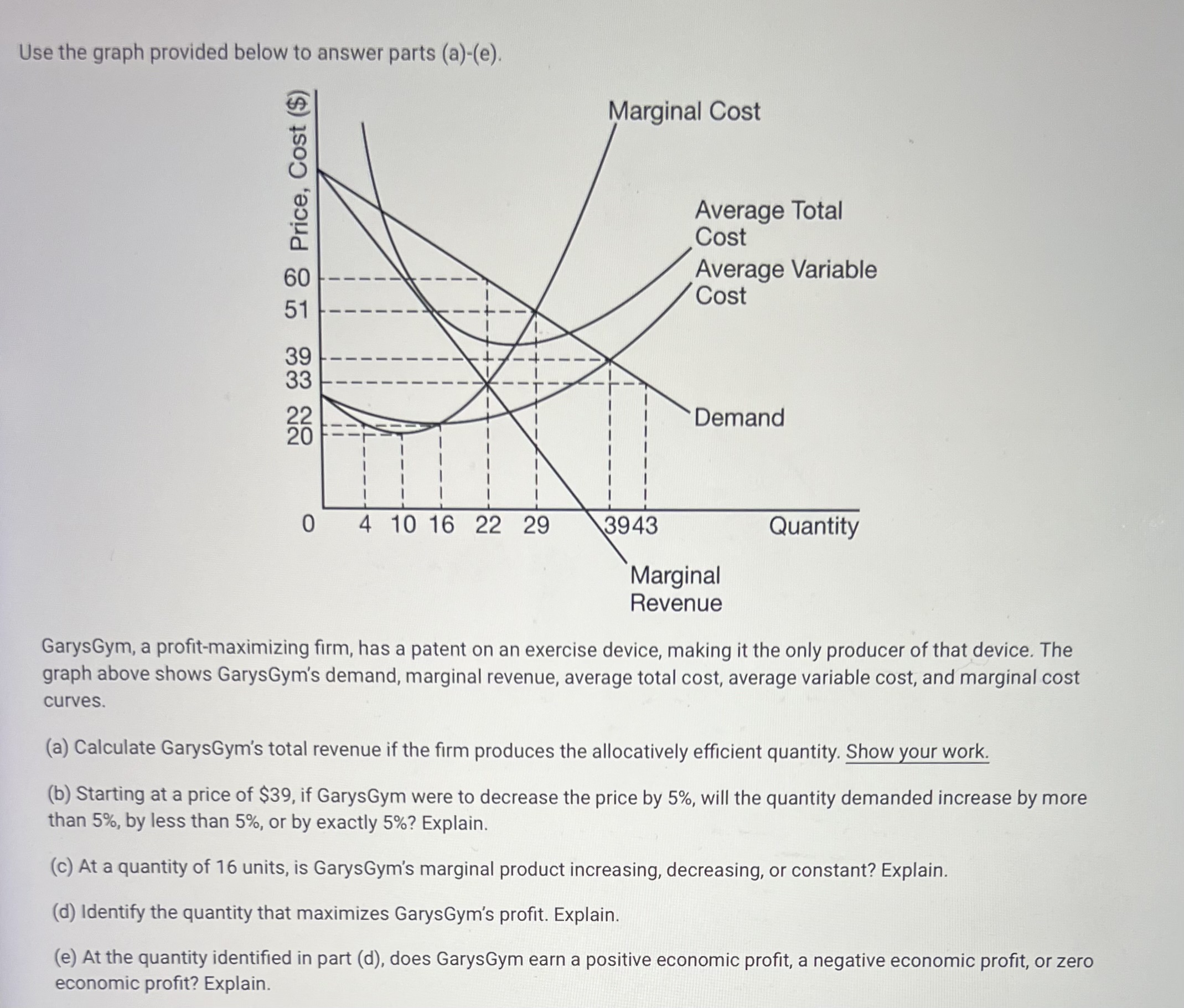 Solved Use the graph provided below to answer parts | Chegg.com