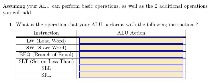 Assuming your ALU can perform basic operations, as | Chegg.com