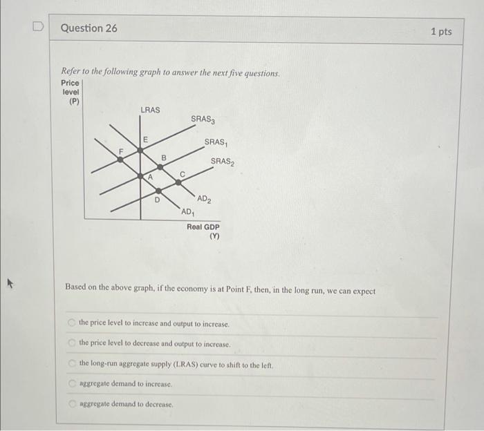 Solved D Question 26 1 pts Refer to the following graph to | Chegg.com