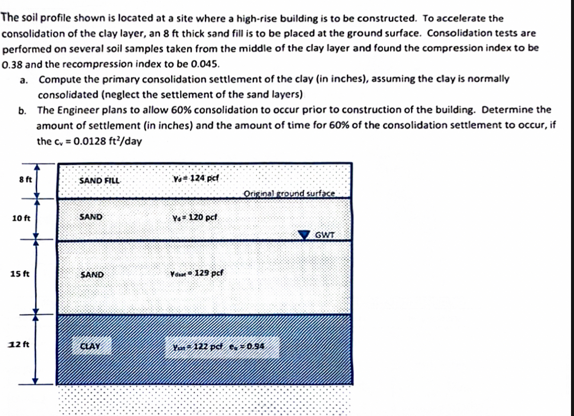 Solved Refer to the graph and andwer the following | Chegg.com