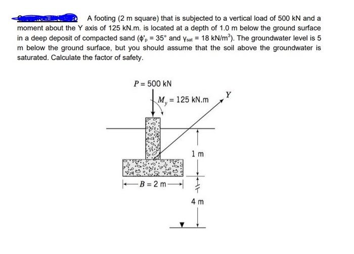 Solved A footing ( 2 m square) that is subjected to a | Chegg.com