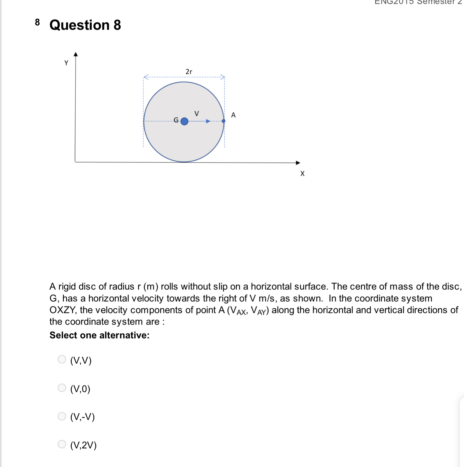 Solved 8 ﻿Question 8A rigid disc of radius r(m) ﻿rolls | Chegg.com