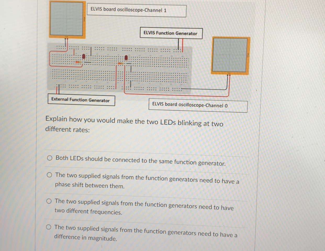 Solved ELVIS board oscilloscope-Channel 1Explain how you | Chegg.com