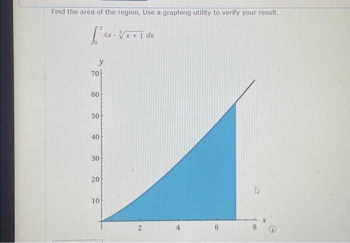 Solved Find the area of the region. Use a graphing utility | Chegg.com