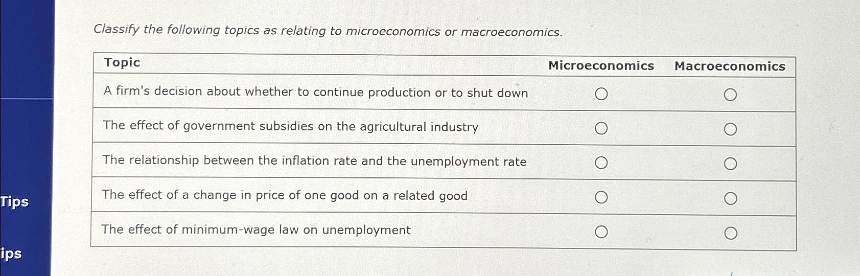 Solved Classify the following topics as relating to | Chegg.com