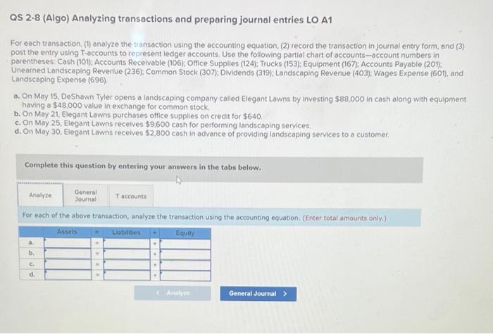 Solved QS 2-8 (Algo) Analyzing transactions and preparing | Chegg.com