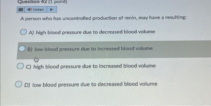 Solved Question 42 (1 point) Listen A person who has | Chegg.com