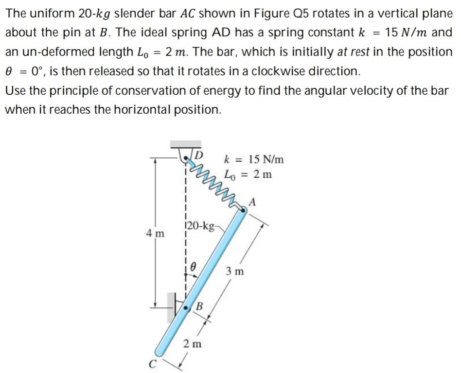 Solved The uniform 20-kg ﻿slender bar AC ﻿shown in Figure Q5 | Chegg.com
