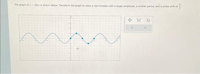 Solved The graph of y=sinx is shown bolow. Transform the | Chegg.com