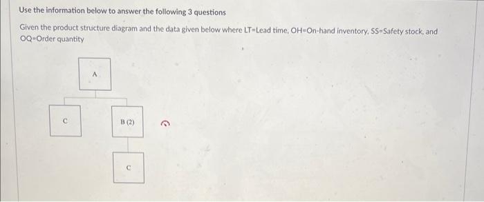 Solved Use the information below to answer the following 3 | Chegg.com