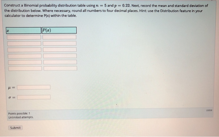 Solved Construct a Binomial probability distribution table | Chegg.com