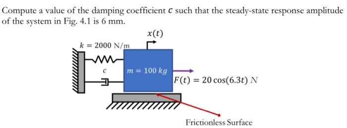 Solved Compute a value of the damping coefficient c such | Chegg.com