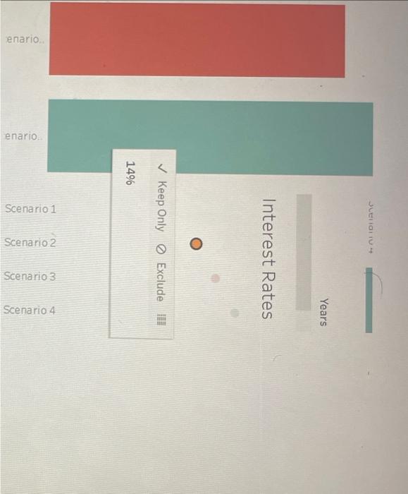 Solved For each of the following scenarios, calculate the | Chegg.com
