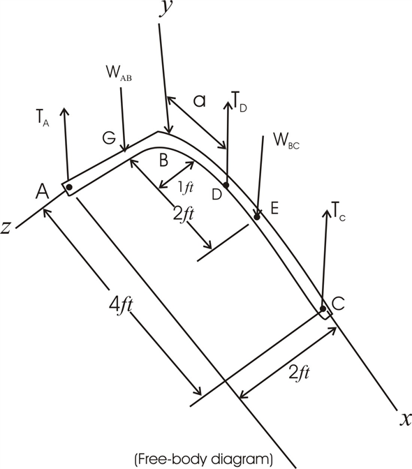 Solved: Chapter 4 Problem 104P Solution | Vector Mechanics For Engineers: Statics And Dynamics ...