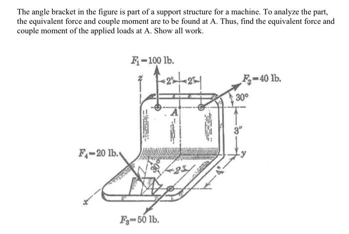 Solved The angle bracket in the figure is part of a support | Chegg.com
