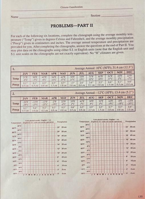 Solved Climate Classification Name Section PROBLEMS-PART II | Chegg.com