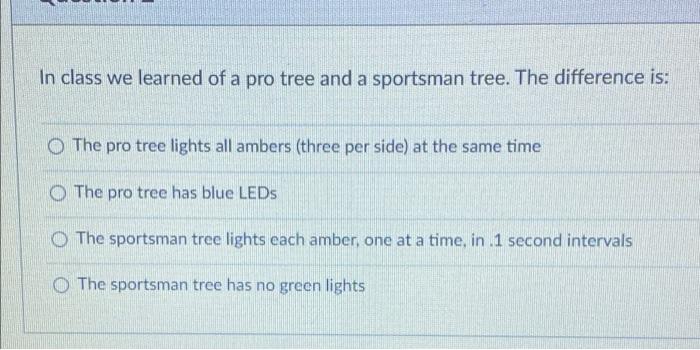 Solved In class we learned of a pro tree and a sportsman | Chegg.com