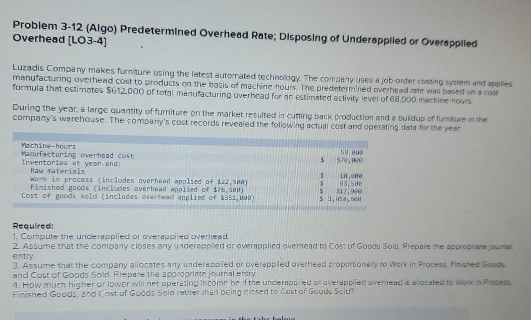 Solved Problem 3-12 (Algo) Predetermined Overhead Rate; | Chegg.com